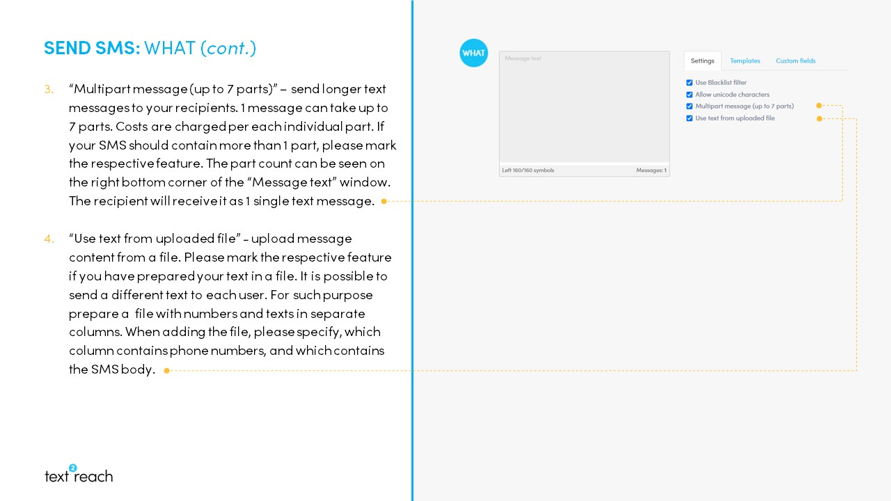 Send SMS - easy and simple - using the system - Text2reach