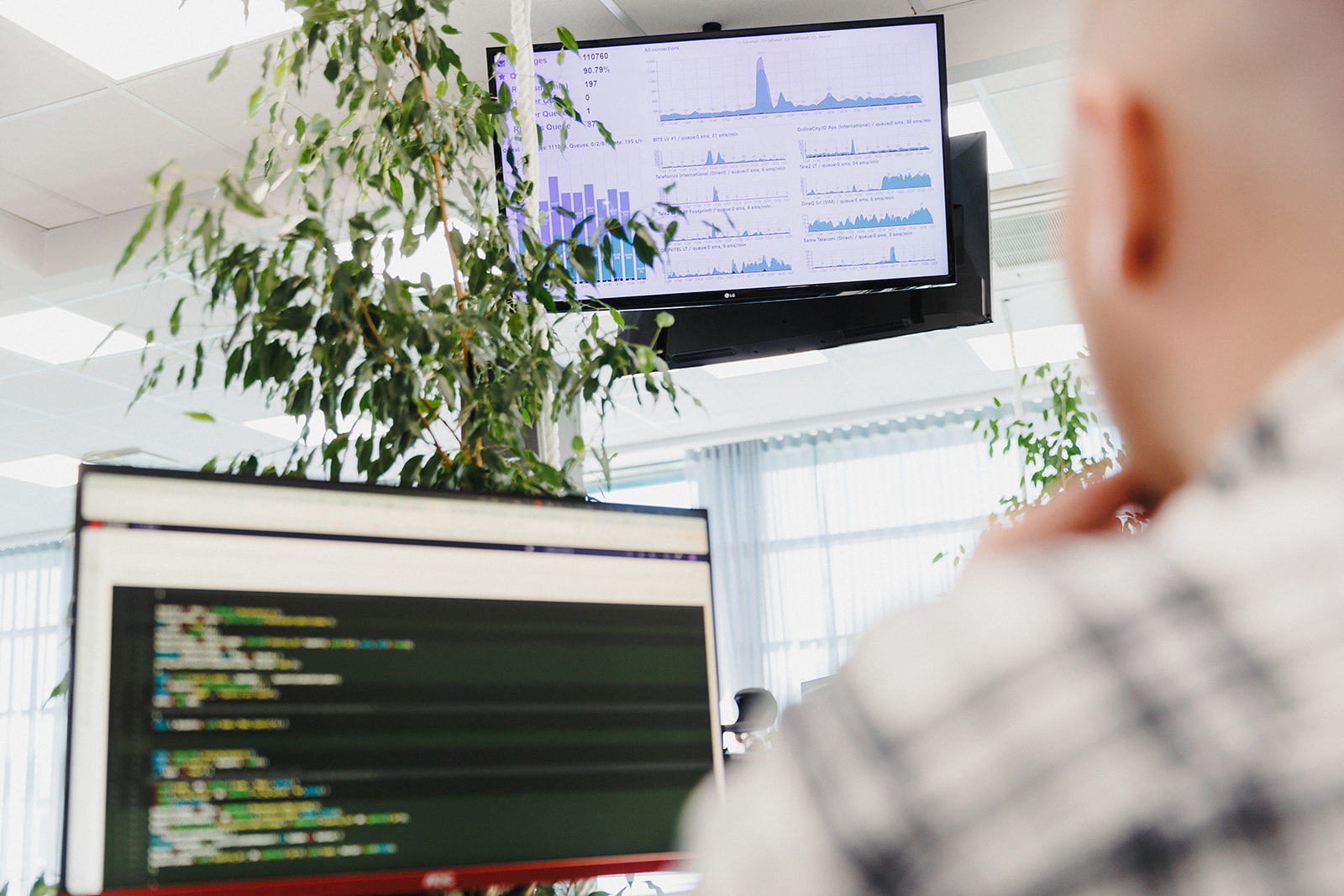 Company - Text2reach